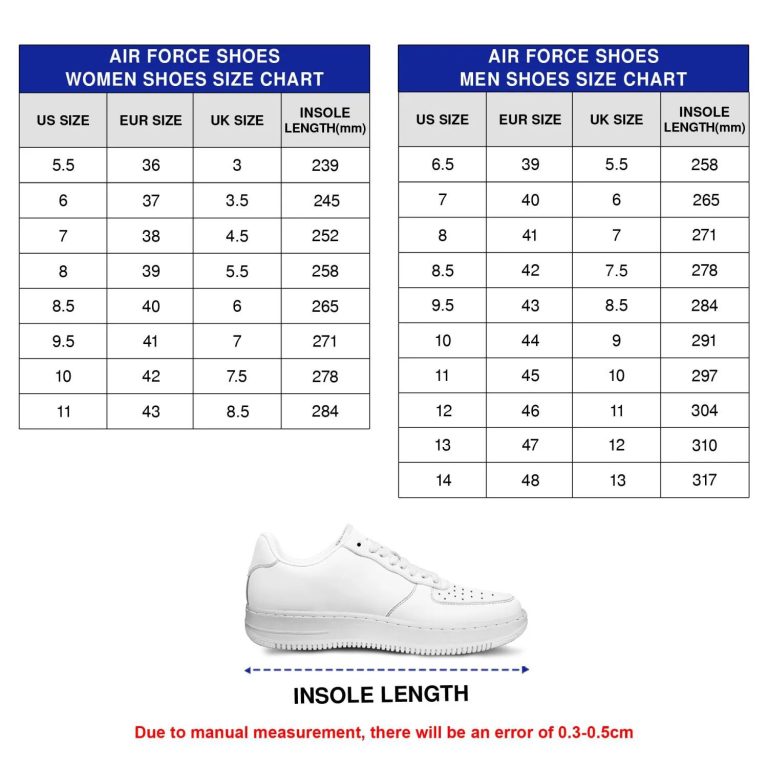 Oklahoma City Thunder x Hello Kitty Air Force 1 Shoes - Dimplestartshirt